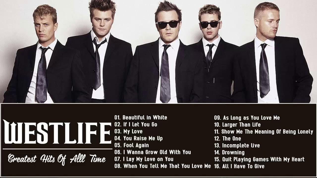 Greatest Hits westlife of All Time - westlife English Songs 2020 ...