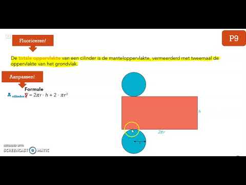 oppervlakte cilinder uitleg - YouTube