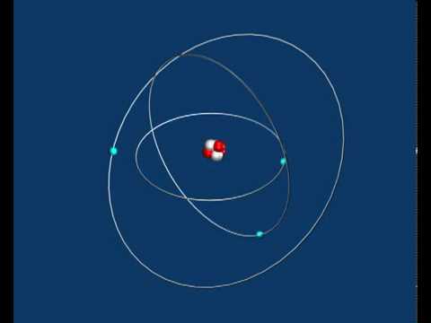Atom Animation - YouTube