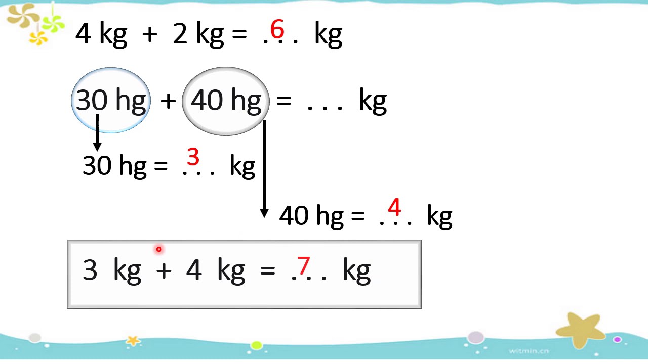 Menghitung dan Membandingkan Berat Benda - YouTube