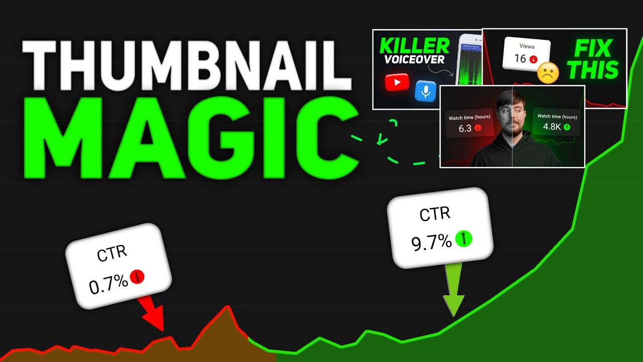 How To Make Viral Thumbnail Like Decoding Yt I Teach You Youtube