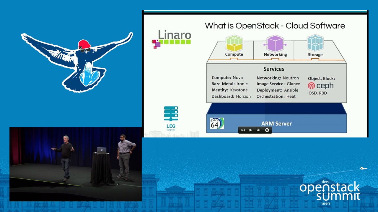 ARM- The ARM Ecosystem and OpenStack - YouTube