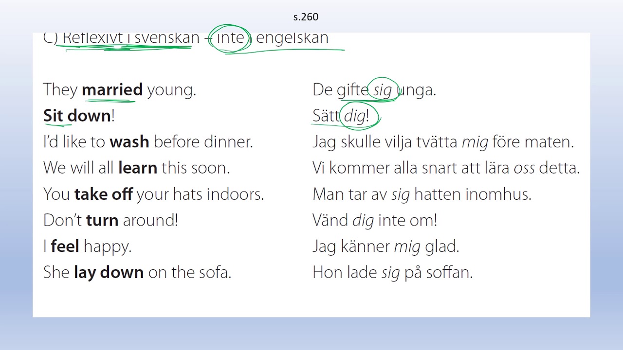 Reflexiva pronomen - YouTube