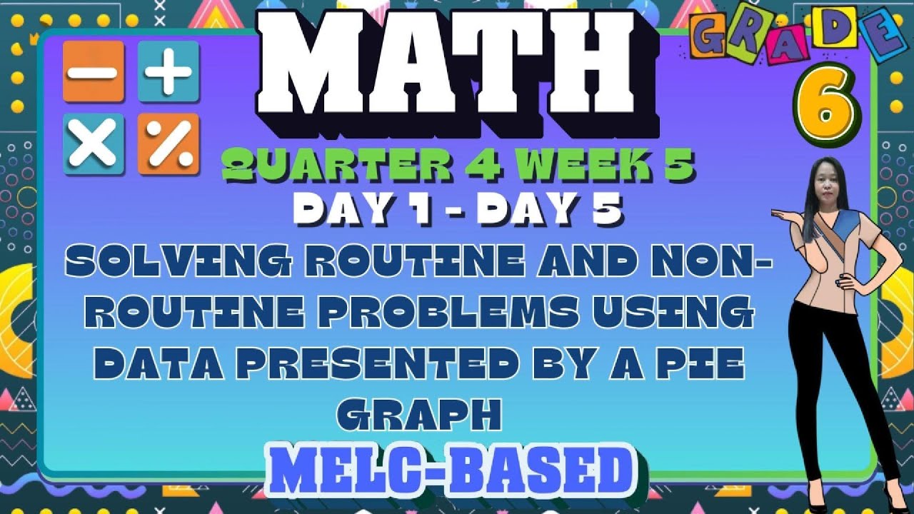 G6 MATH Q4 WEEK 5 // Solving Routine and Non-Routine Problems Using ...