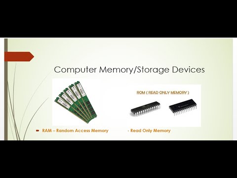 computer memory/storage devices - YouTube