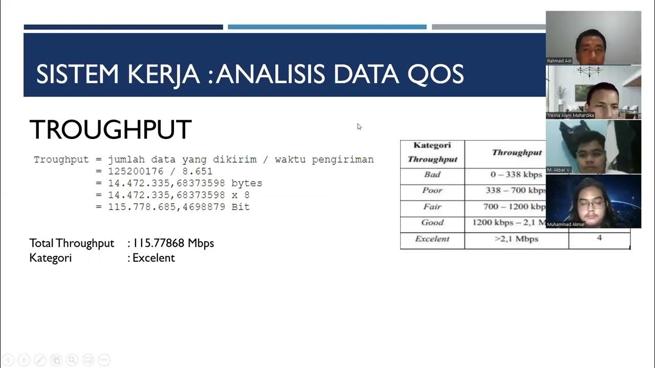 Kelompok 6 | Analisis QoS OpenDaylight Controller Pada Topologi Hybrid Menggunakan Mininet - YouTube