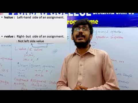 Assignment Statement in C Compound Assignment Statement and Operator in ...