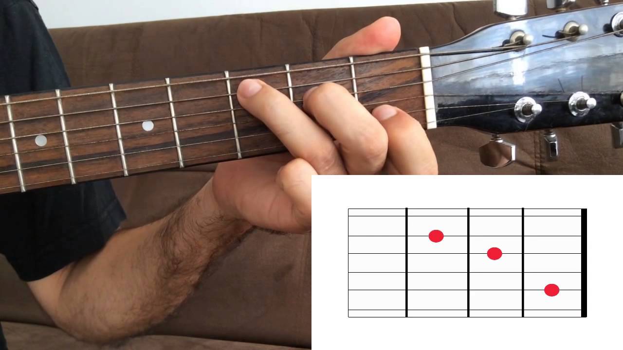 C chord for guitar - Acorde de Do para guitarra - YouTube