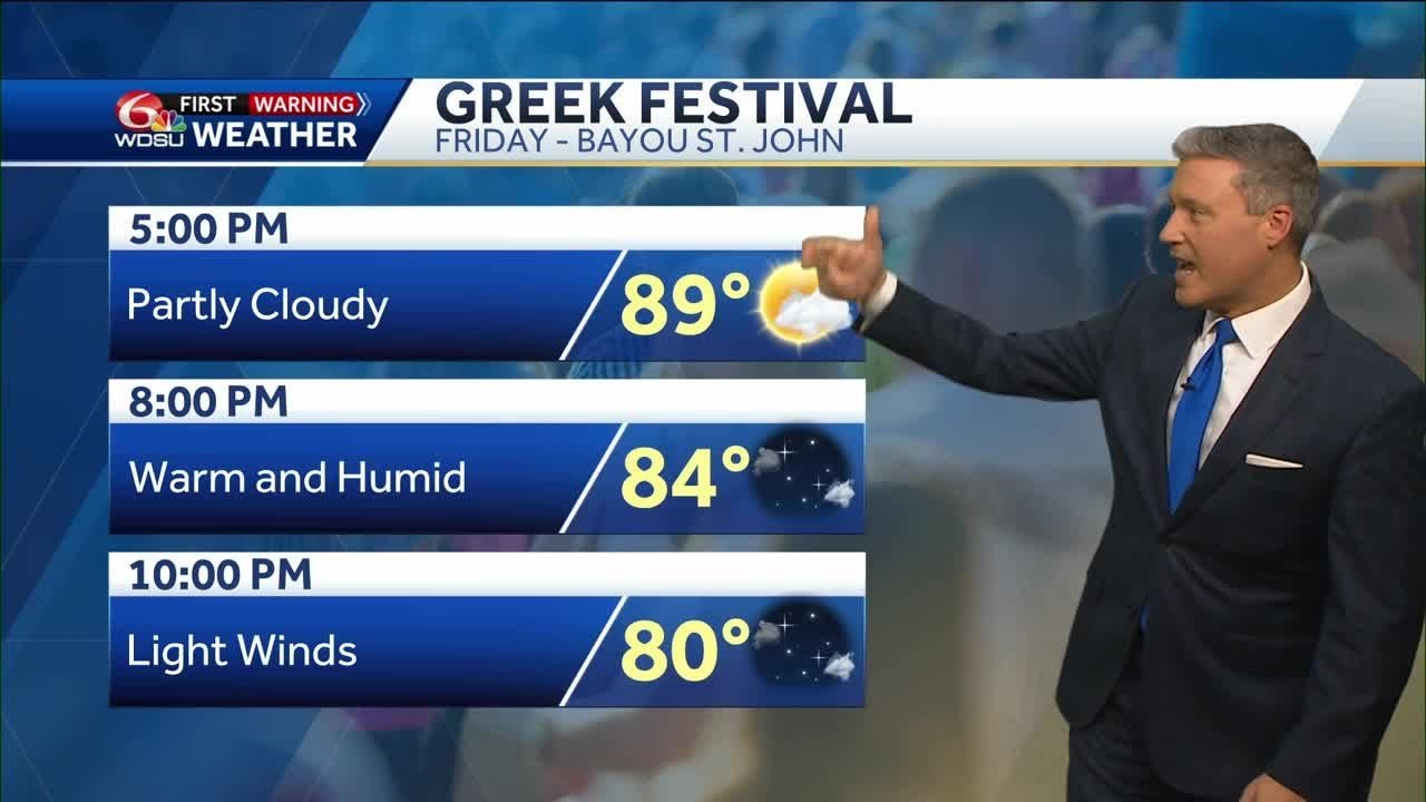 Weather IMPACT Days for near record warm days this weekend - YouTube