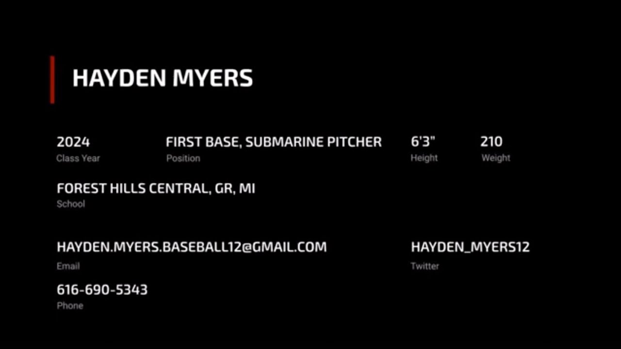 Hayden Myers (2024 FIRST BASE/SUBMARINE PITCHER) - YouTube