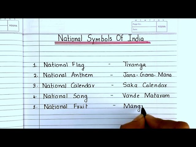 India Writing Symbols National Symbols Of India List PDF: Names,