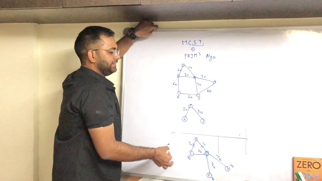 Finding MCST using Prim's Algorithm in graph. | Prim Algo with example ...
