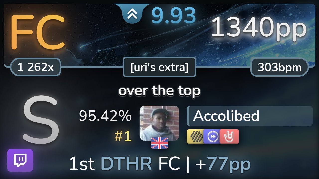 🔴 9.9⭐ Accolibed | xi - over the top [uri's extra] +HDDTHR 95.42% FC #1 ...