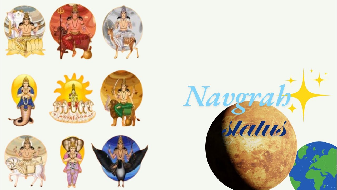 Navgrah-9 aspects of life#Navgrah#planets#horoscope#shanidev - YouTube