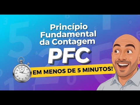 Aprenda em 3 Minutos: PRINCÍPIO FUNDAMENTAL DA CONTAGEM (PFC)
