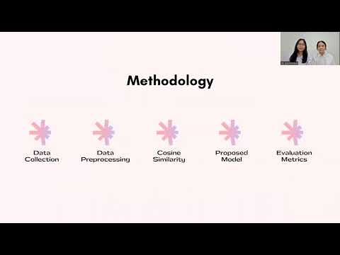 Project Presentation - YouTube