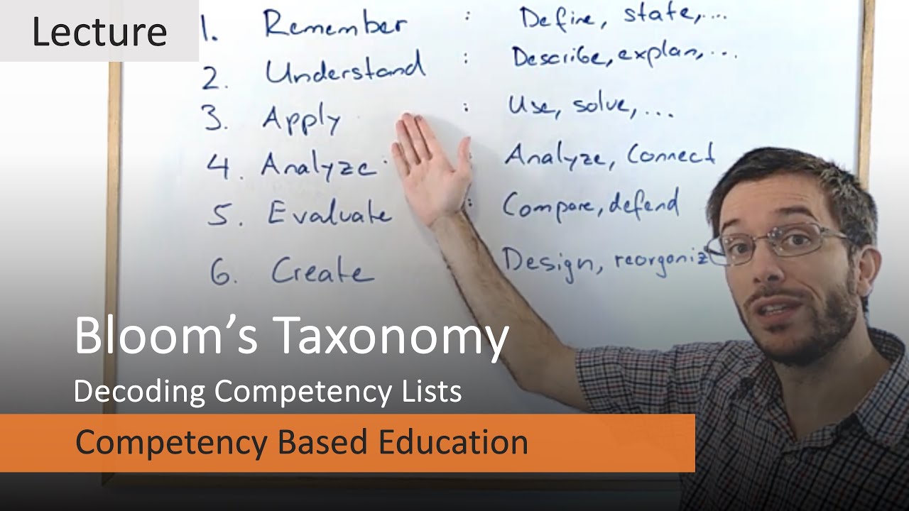 Bloom's taxonomy - Decoding competency lists with Bloom - YouTube