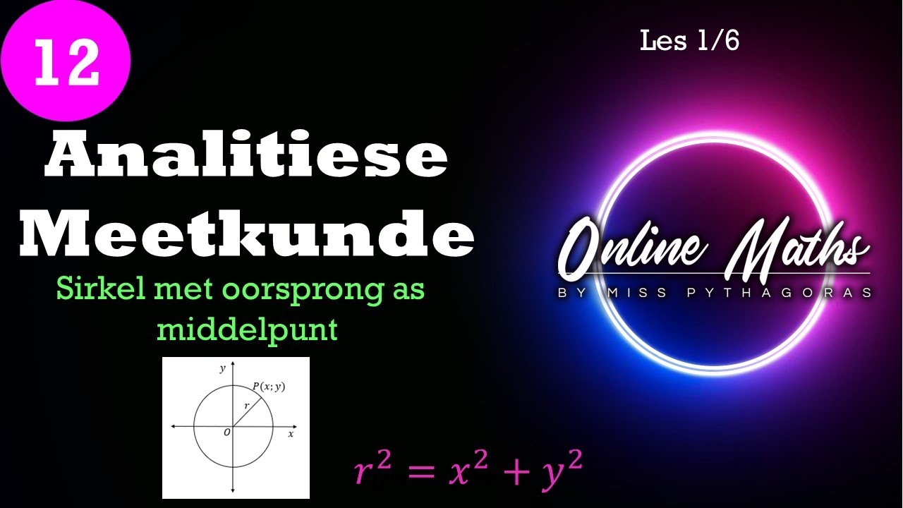 Graad 12 Wiskunde Analitiese Meetkunde: Les1 Sirkel met oorsprong ...