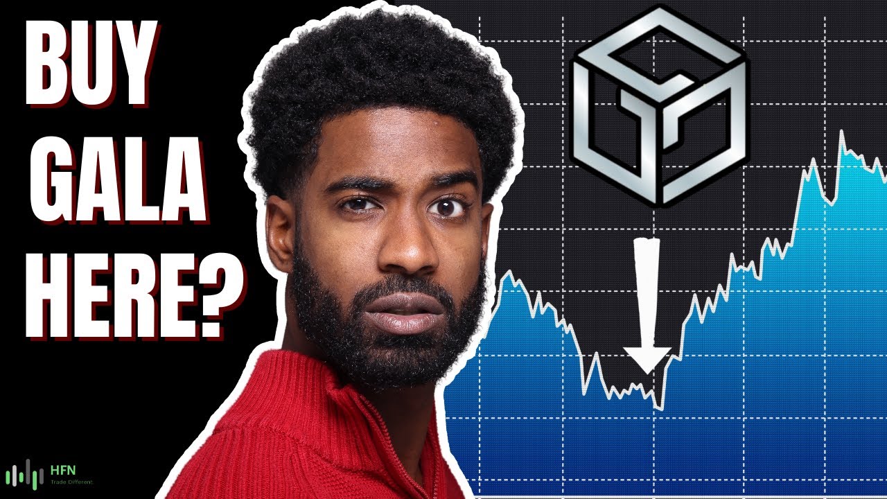 GALA Games Coin Update - GALA Coin Huge Pattern Seen!!! Watch Now ...
