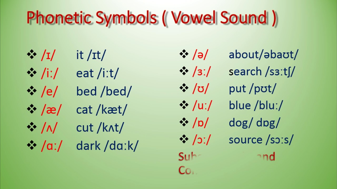 Lesson 3 [ Phonetic Symbols ] Vowel sound សូរសម្លេងស្រ:ភាសាអង់គ្លេស ...