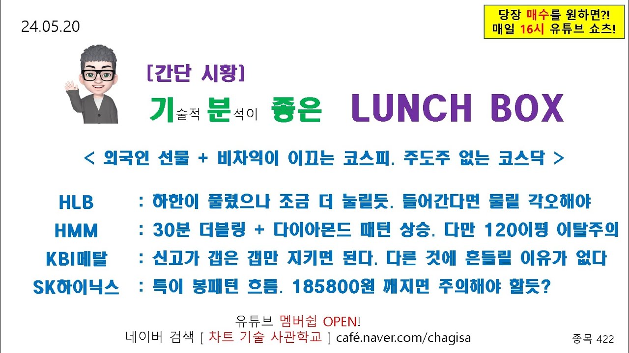 [런치박스] 줏대없는 지수 #HLB #HMM #KBI메탈 #SK하이닉스 240520 - YouTube