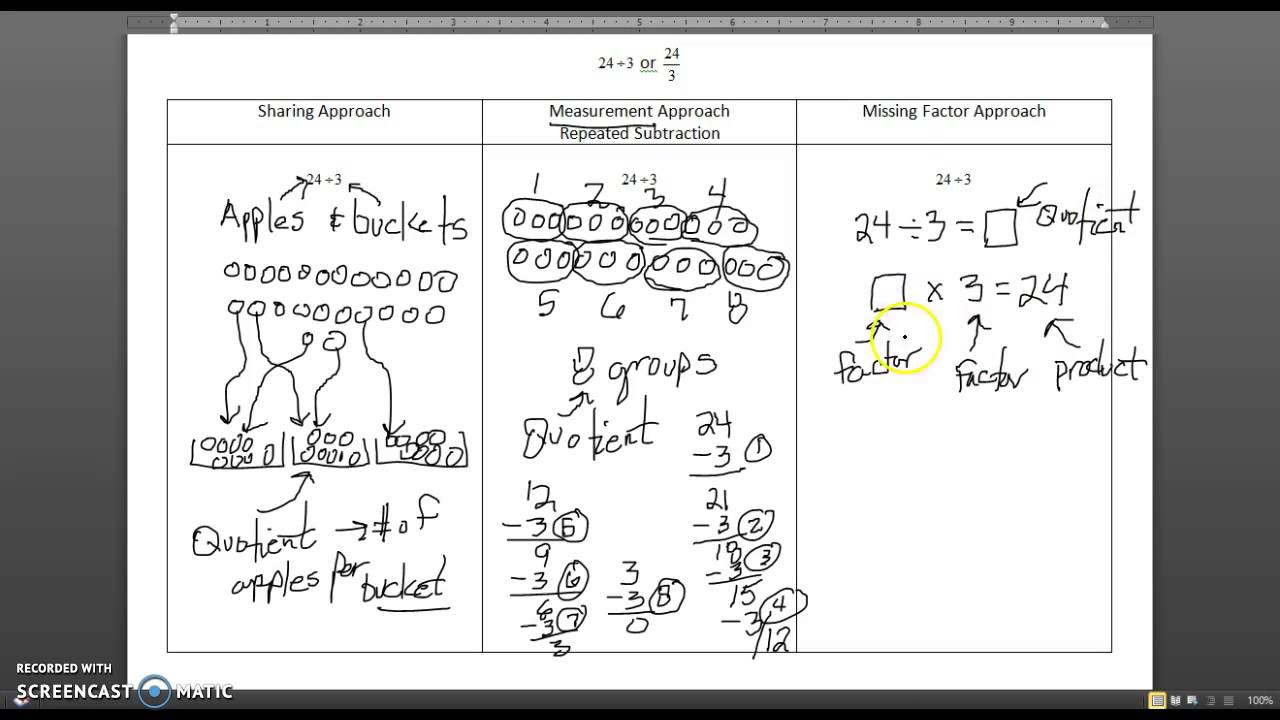 Division by Zero - YouTube