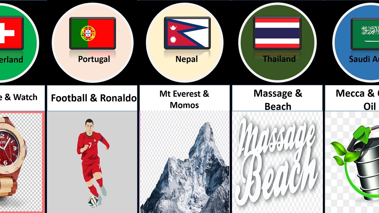 Different Countries Explained By Emoji From Different Countries - YouTube