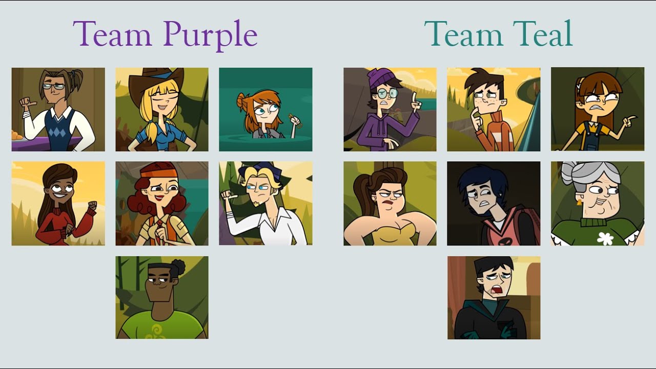 Disventure Camp (Season 1) Elimination order (Original and My Way ...