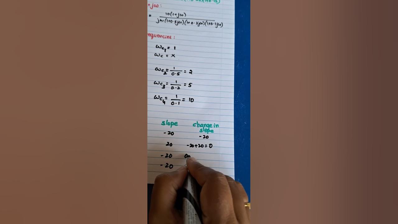 Bode Plot problem 2 Control Systems - YouTube