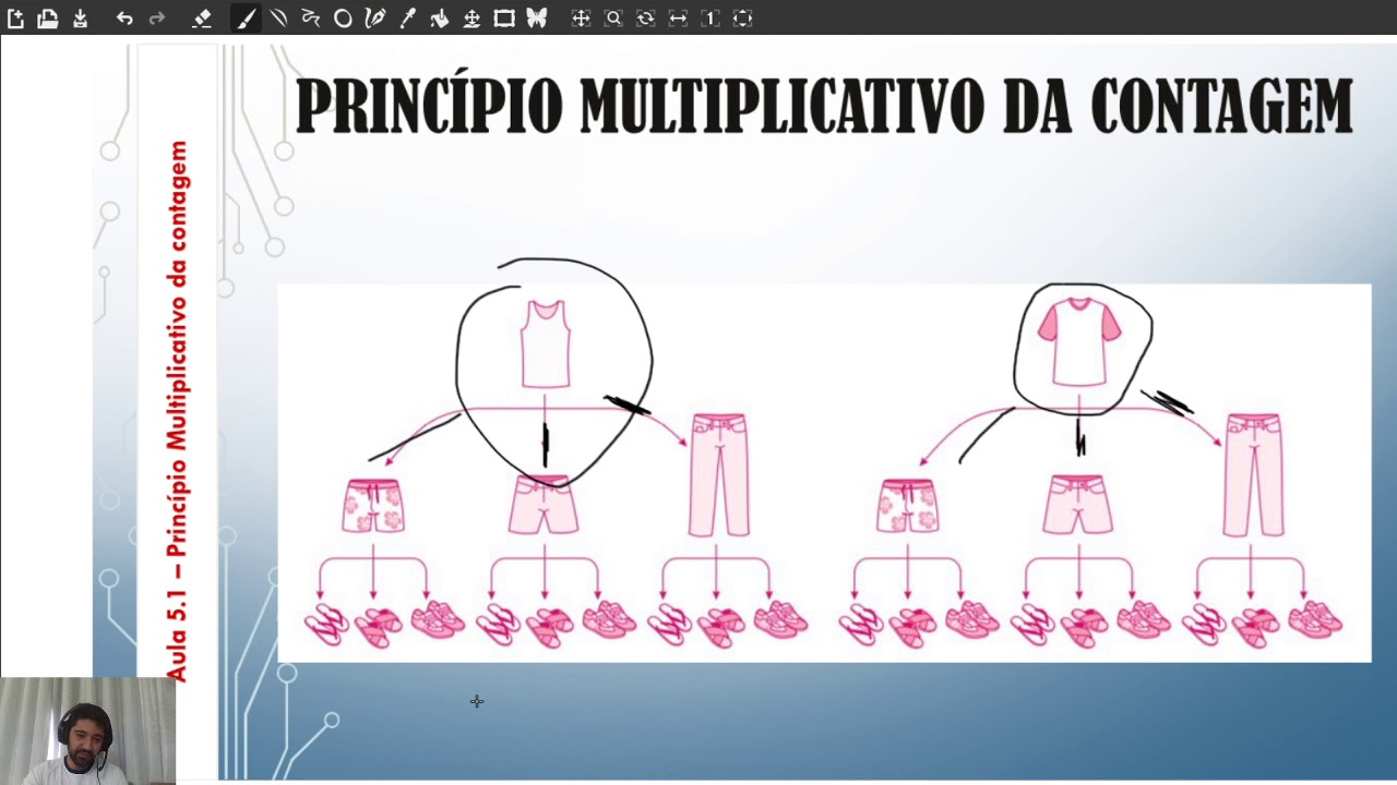Princ pio Multiplicativo 8 Ano ENSINO princ-pio-multiplicativo-8-ano-ensino