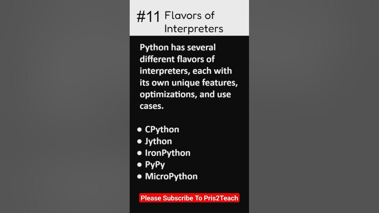 Did You In Python Tamil Programming Pythonfact Dyk Shorts Viral Trending Pythonquiz 