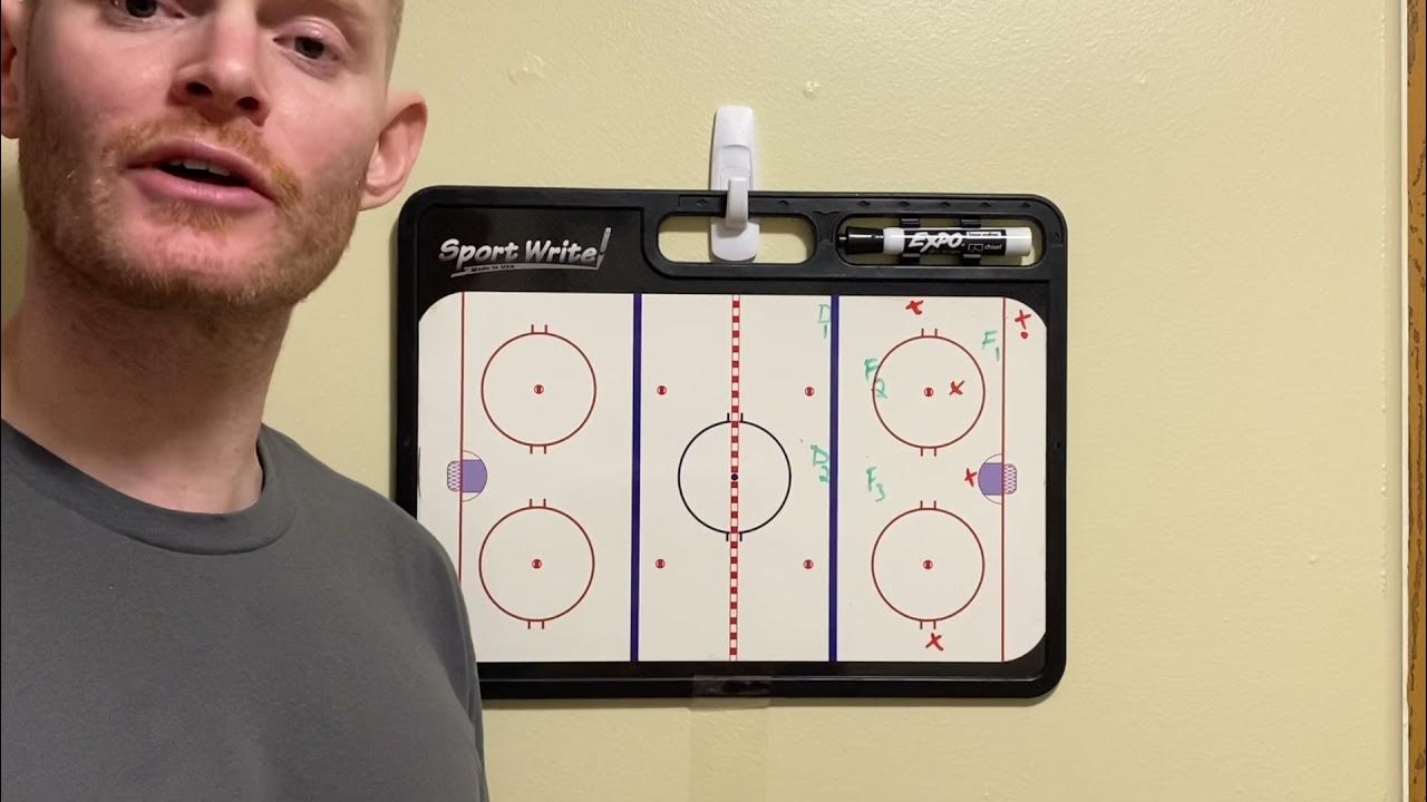 Hockey Forecheck 1 2 2 YouTube hockey-forecheck-1-2-2-youtube
