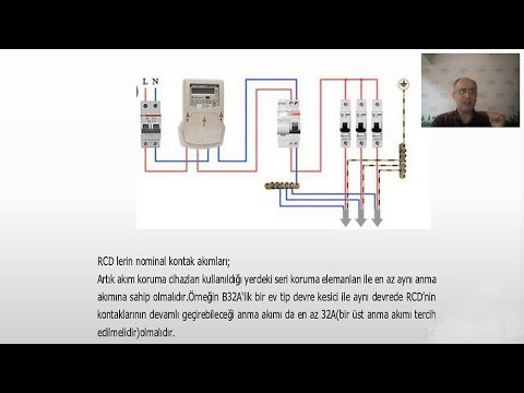 ELEKTRİK TESİSLERİNDE HATA AKIMI KORUMASI KONULU WEBİNAR DÜZENLENDİ