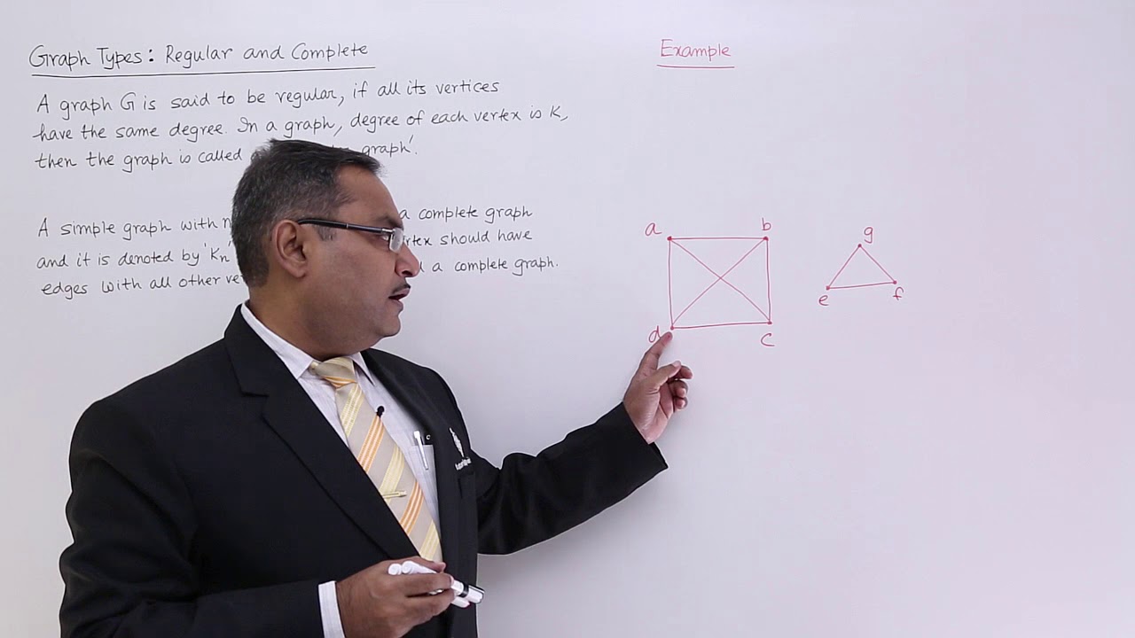 Graph Types Regular and Complete - YouTube