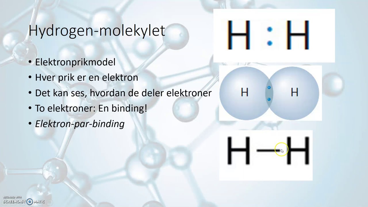 Elektronprikmodellen - YouTube