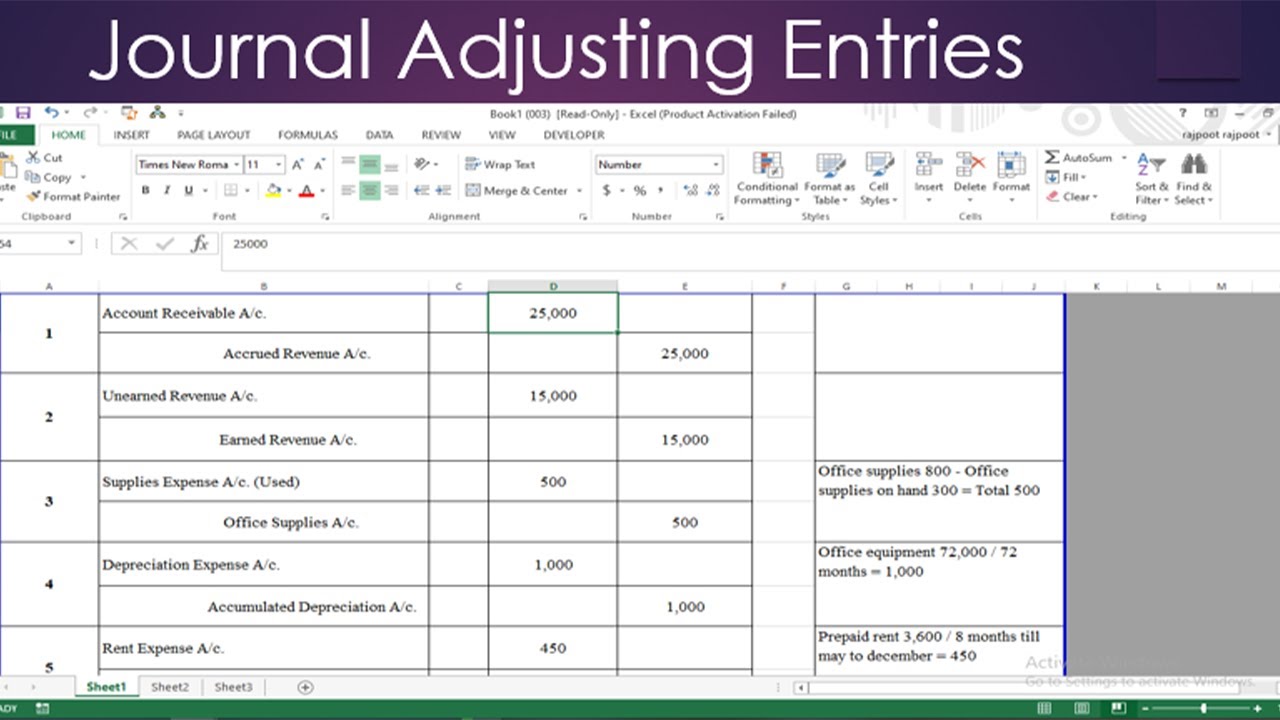 Adjusting Journal Entries | The Accounting Cycle | How to Prepare ...