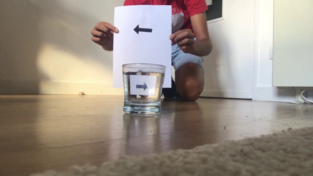 Arrow change direction when water is placed in front. Physics - YouTube