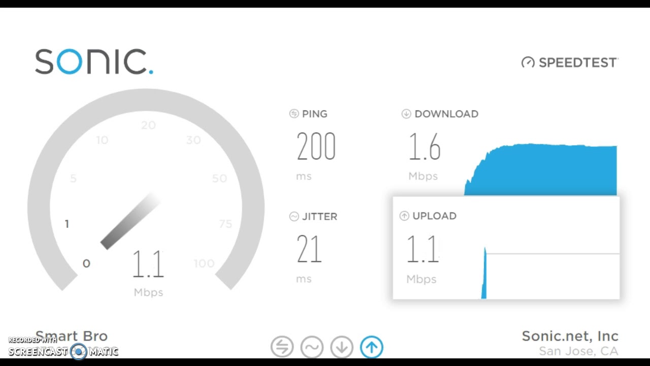 Speed Test - YouTube