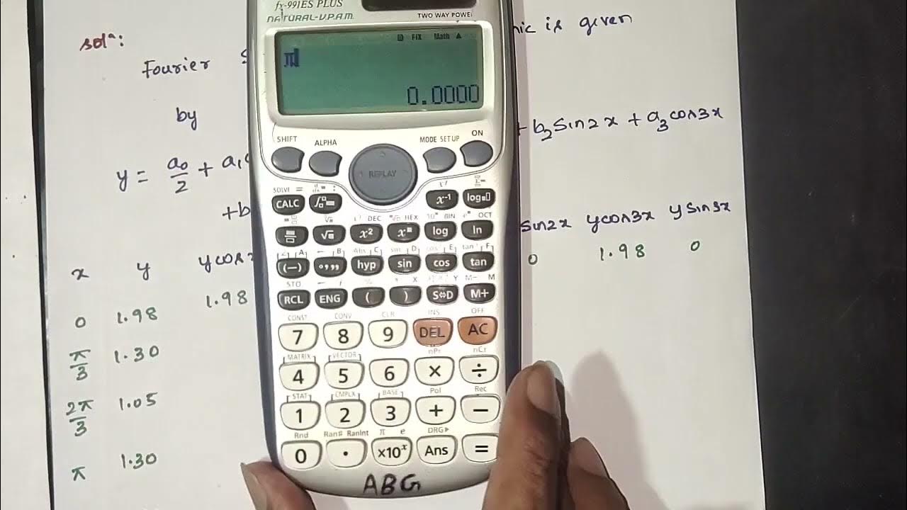 Practical Harmonic Analysis - Part 7 | Fourier Series | Engineering ...