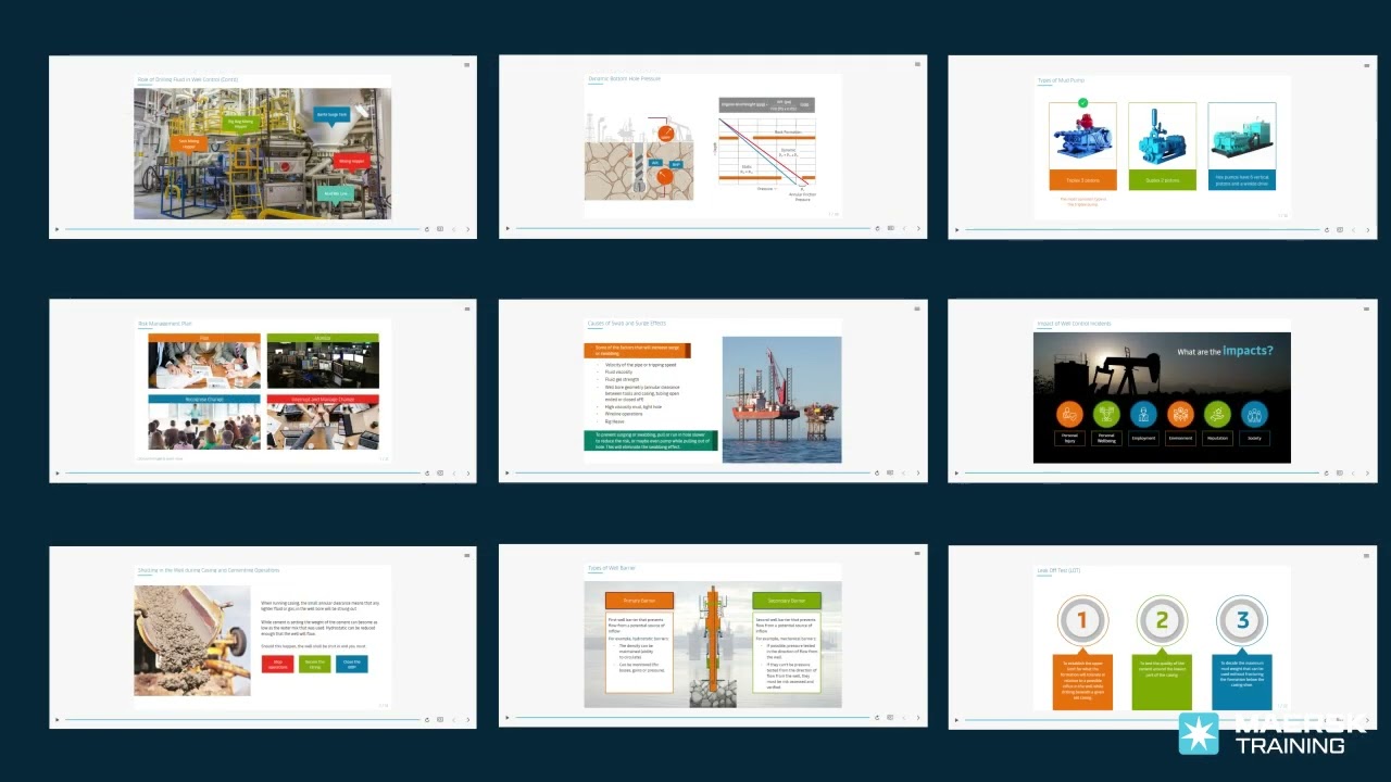 e Learning IWCF Drilling Well Control Level 2 - YouTube