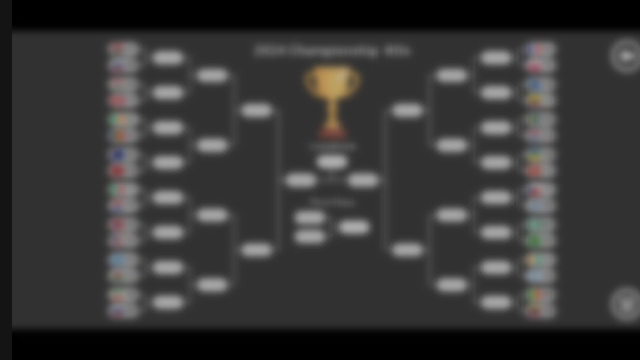 MSL 2024 Championship Bracket Reveal - YouTube
