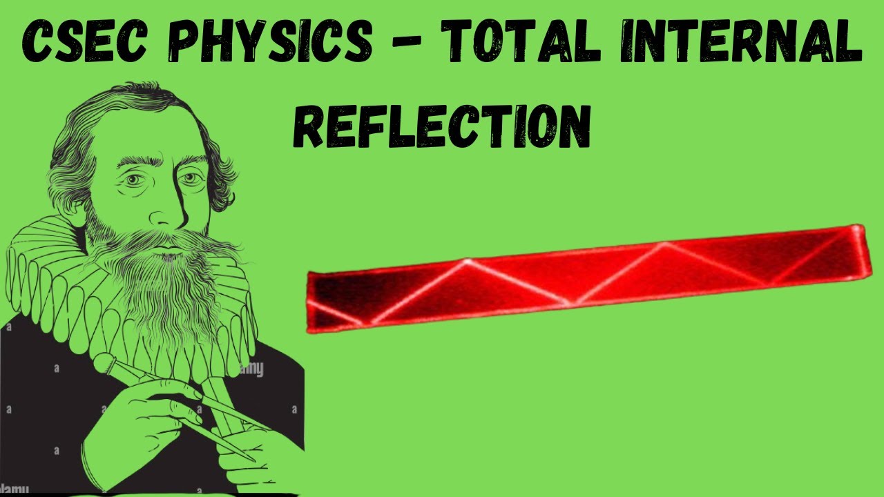 Total Internal Reflection | CSEC Physics - YouTube