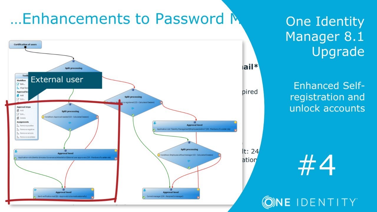One Identity Manager | Upgrade 8.1 #4 | Enhanced Self-registration and ...