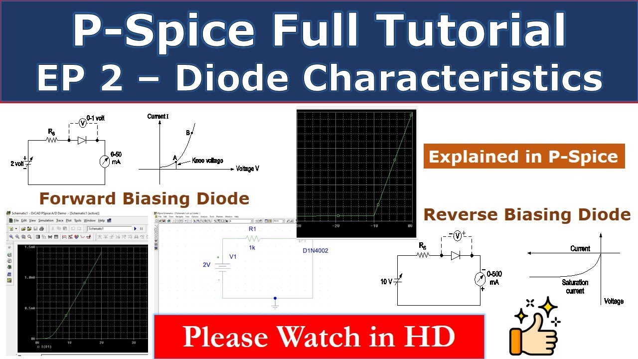 P Spice Full Tutorial EP 2 Diode characteristics - YouTube