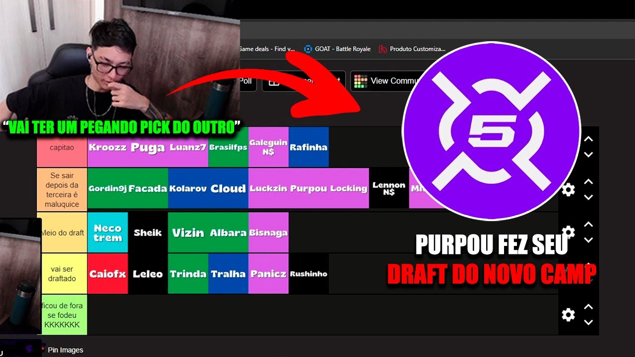 PURPOU FEZ SUA TIER LIST PRO NOVO CAMP DE FIVEM! - YouTube