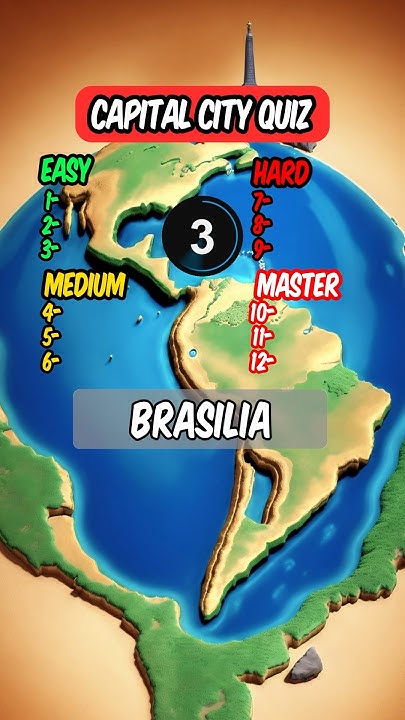 Capital City Quiz! #quiz #trivia - YouTube