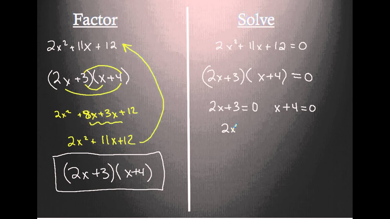 Factoring Expressions vs Solving Equations - YouTube