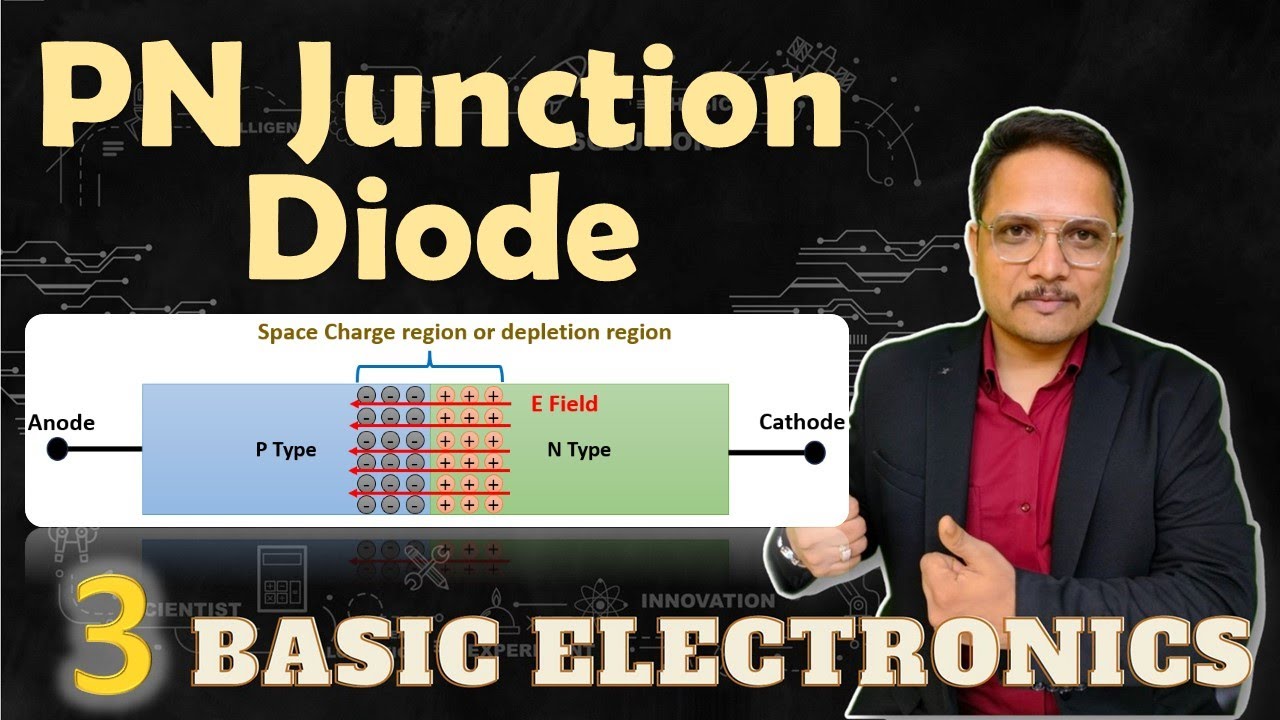 PN Junction Diode | Depletion Region | Potential Barrier | Role of ...