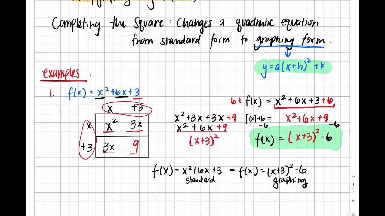 Completing the Square Review - YouTube