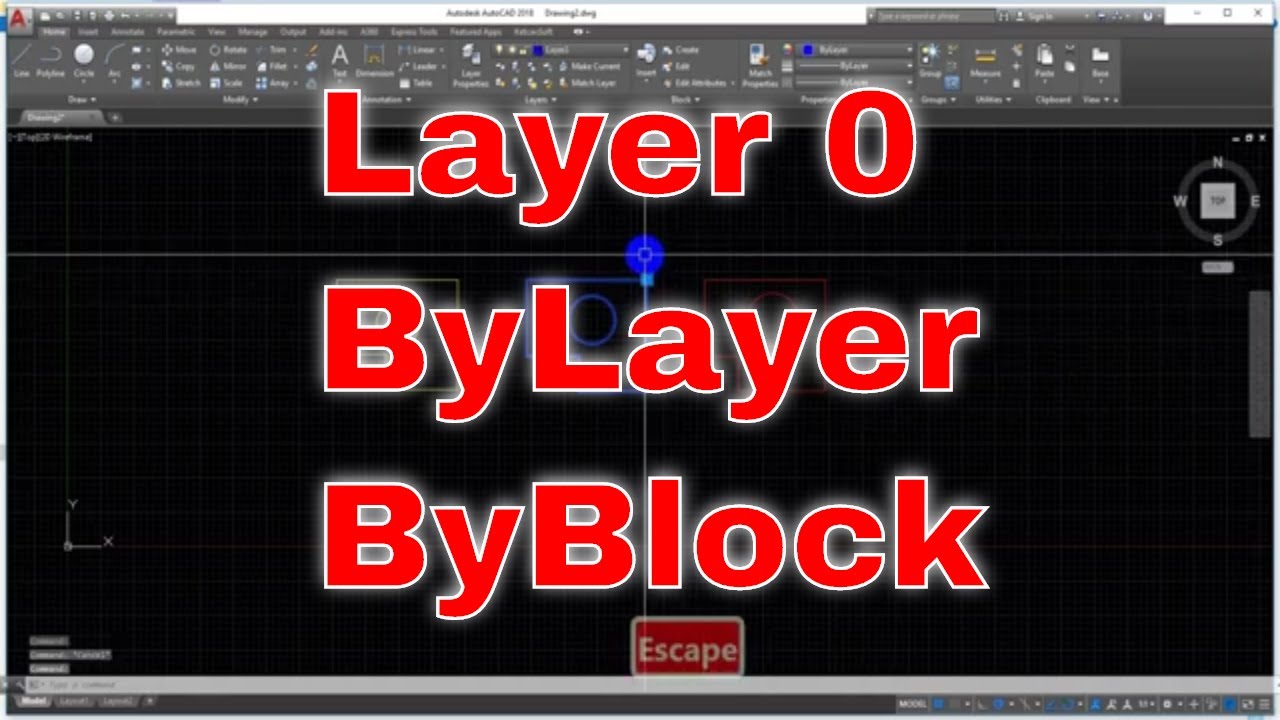 What is different between Layer 0, ByLayer, ByBlock attributes ...